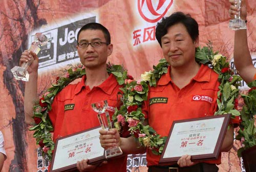 Huanta Rally 2008 GWM ranked the champion in the group of diesel ...