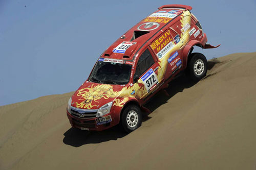 HAVAL SUV improved the Best Score on the New Racing Stage ，Yannik, FIA ...